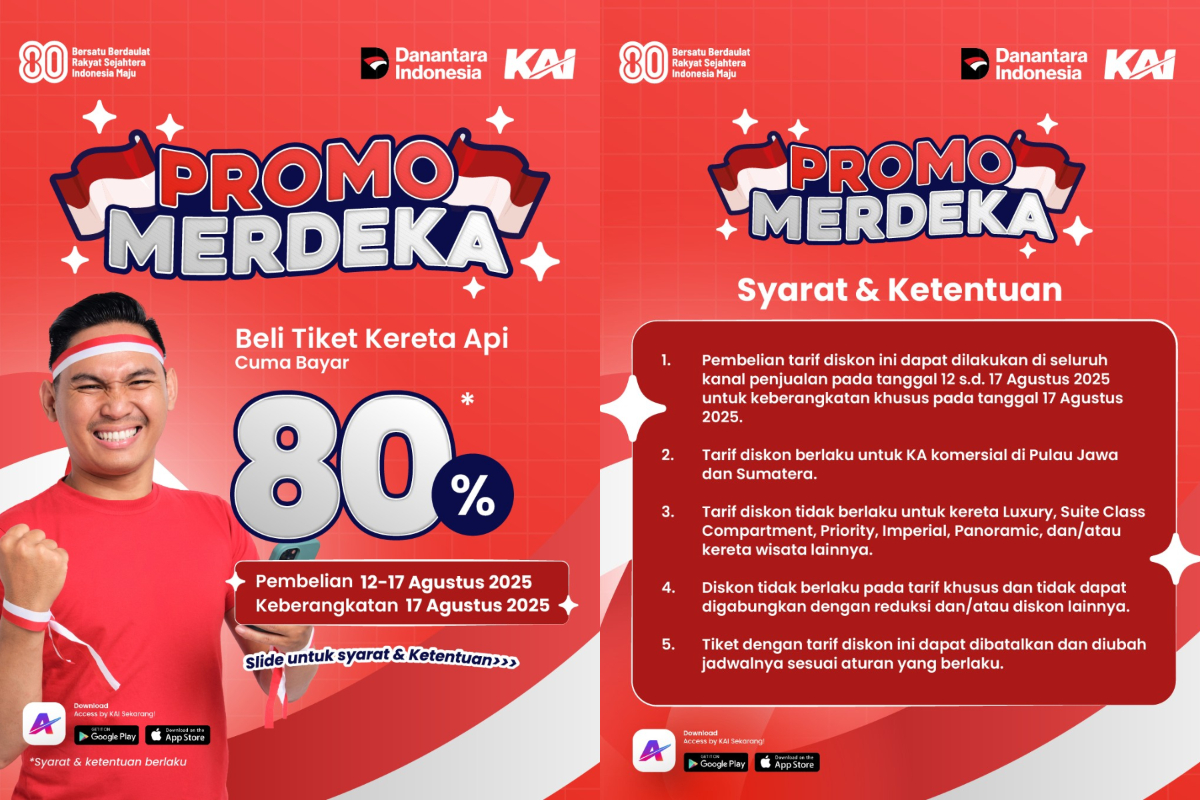 Tiket Kereta Keberangkatan 17 Agustus 2025 Diskon 20 Persen, Promo Merdeka KAI Bisa Dipesan ...
